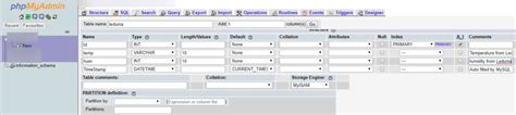 Adding A Rest Api To Your Mysql Database Bauermalzwei
