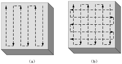 Method For Rapidly Preparing Titanium Alloy Bionic Super Hydrophobic Surface Through Femtosecond
