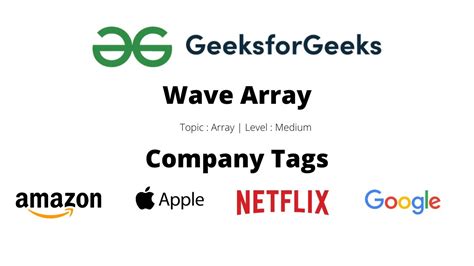 Geeksforgeeks Wave Array In Hindi Java Youtube