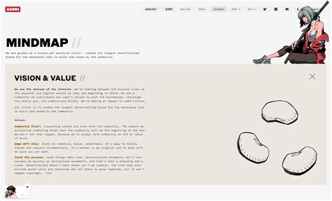 What Is An NFT Roadmap NFT Roadmaps Explained