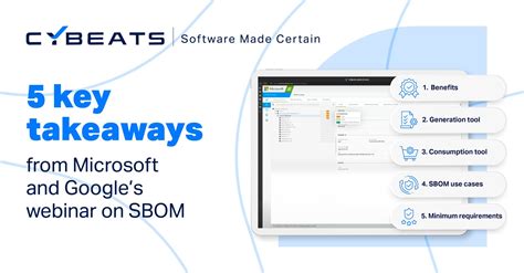 Key Sbom Directives From Latest Fda Cybersecurity Guidance For Medical Devices