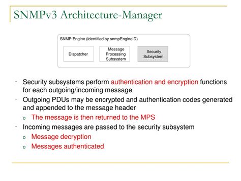 Ppt Snmpv3 Architecture And Security Fall 2011 Powerpoint
