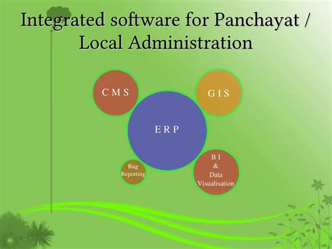 Foss Based Integrated Software Framework For E Governance And
