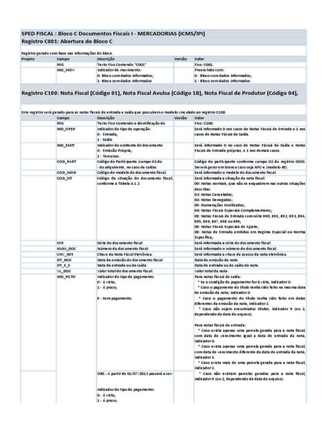 Sped Fiscal Bloco C Documentos Fiscais I Mercadorias Icms Ipi