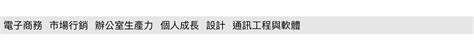 用 Html 與 Css 製作簡單的導覽列（中） 上次我們做好了導覽列的雛形，這次我們要分別用 Flexbox 和 By Ming