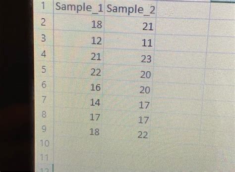 Solved The Accompanying Data File Contains Information On