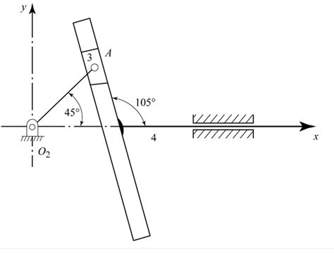Write The Loop Closure Equations And Then Use