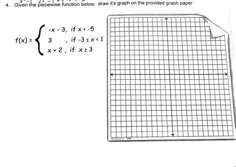 Solved Given The Piecewise Function Below Draw Its Graph
