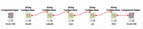 Create New Variables From A Table In A Loop Knime Analytics Platform