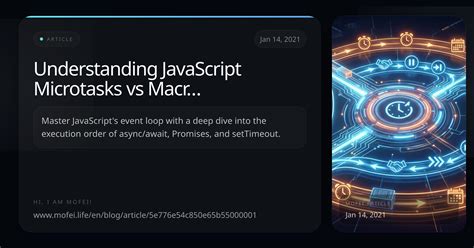 Understanding Javascript Microtasks Vs Macrotasks Hi I Am Mofei