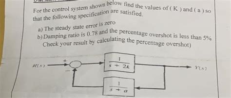 Solved For The Control System Shown Below Find The Values Of Chegg