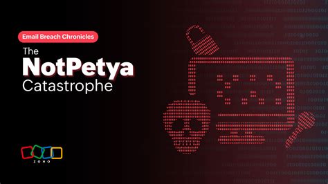 The Notpetya Catastrophe Zoho Workplace