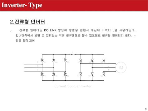 Ppt 인버터 소개 Powerpoint Presentation Free Download Id 3924754