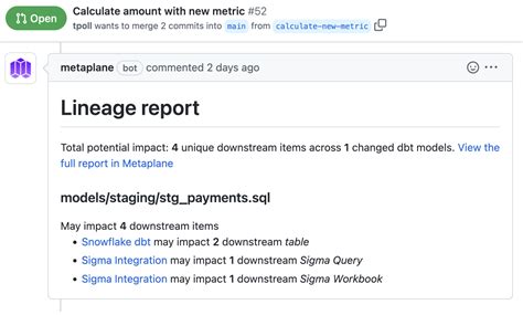 Data Impact Previews