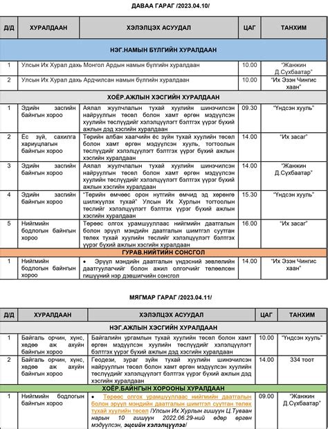 Энэ долоо хоногт УИХ ын сонгуулийн тухай хуулийг хэлэлцэнэ Nio Mn