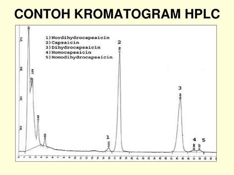 Ppt Kromatografi Powerpoint Presentation Free Download Id4083472