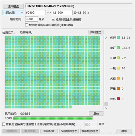 电脑卡顿问题排查过程和避坑事宜电脑卡顿原因检查排查表 Csdn博客