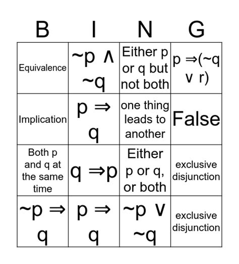 Symbolic Notation Logic