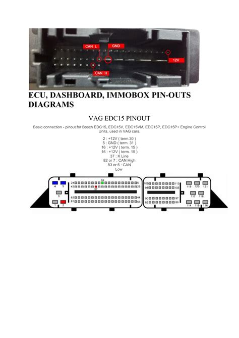 Pcmtuner Mercedes Edc17cp60 Bench Pinout Pcmtuner Official 53 Off