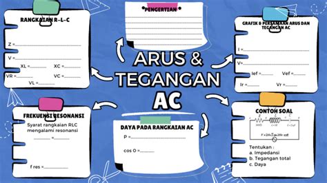 Lkpd Arus Dan Tegangan Ac Pdf