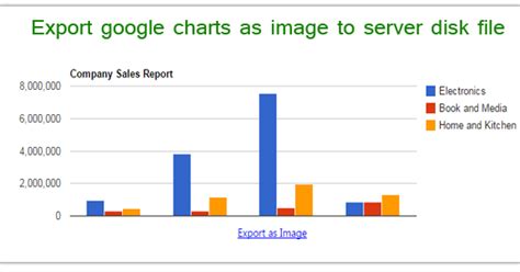 Excel Export Chart As Image