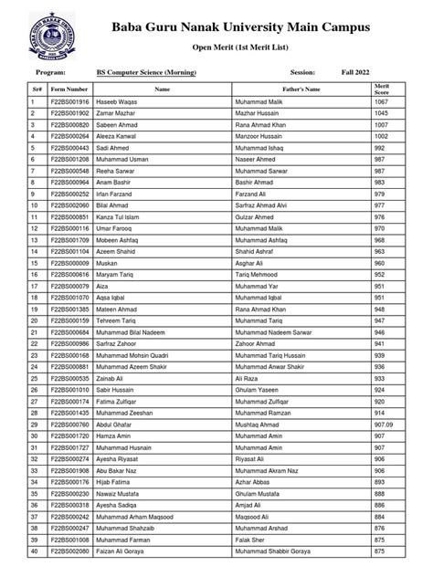 bgnu main bs computer science morning pdf