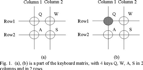 Keyboard Matrix Circuit Semantic Scholar