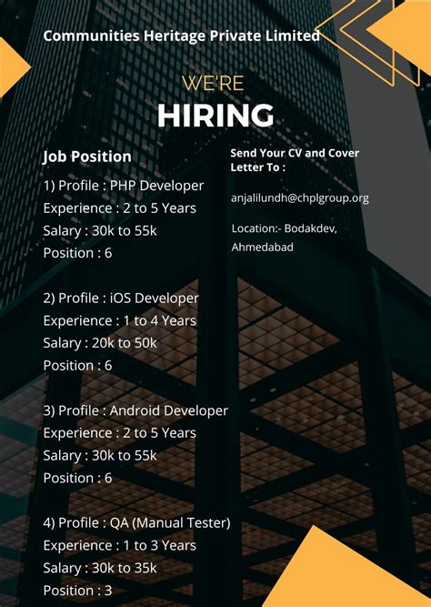 Mahima Patel On Linkedin Hiring Cv Recruitment Phpdeveloper Iosdeveloper Manualtester