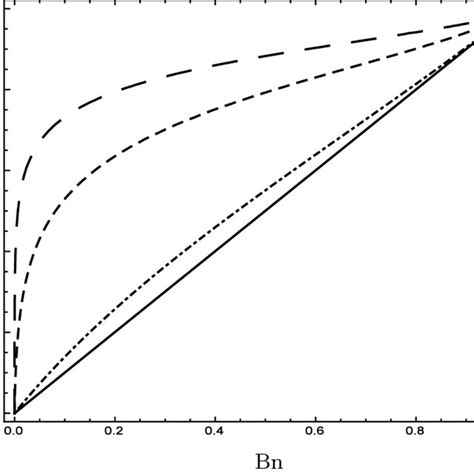 The Steady State Flow Rate Dedocumentclass 12pt Minimal
