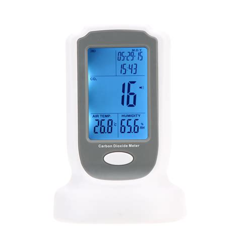 Co2 Meter