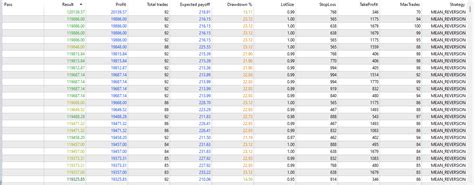Prop Trading Code Buy Trading Indicator For Metatrader 5