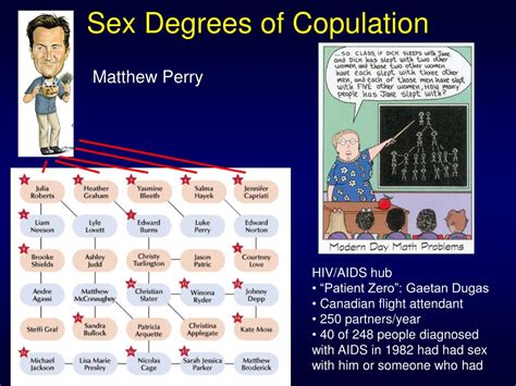 Ppt Whats The Big Deal About Freud Powerpoint Presentation Free