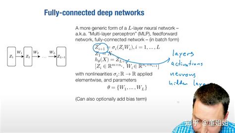 cmu dlsys学习笔记03： manual neural networks 知乎
