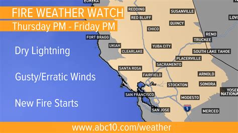 Sacramento Weather On Abc10 In Sacramento