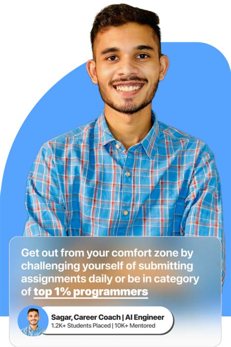 Assignmentsubmission Codingwithsagar