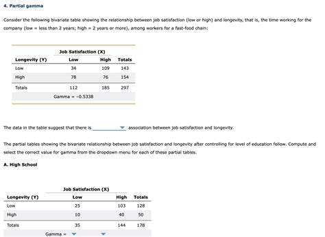 Solved Consider The Following Bivariate Table Showing The