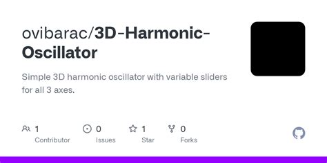 GitHub Ovibarac D Harmonic Oscillator Simple D Harmonic Oscillator With Variable Sliders