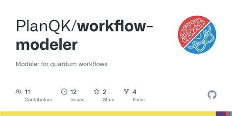 Releases PlanQK Workflow Modeler GitHub