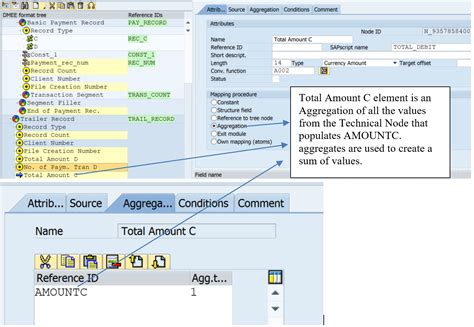 Sap Dmee Demystified Aumtech Solutions Sap Training