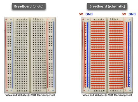 Ismerkedés Az Arduino Világgal Arduino 6 Led Vezérlés Folytatás 1 Millis Függvény