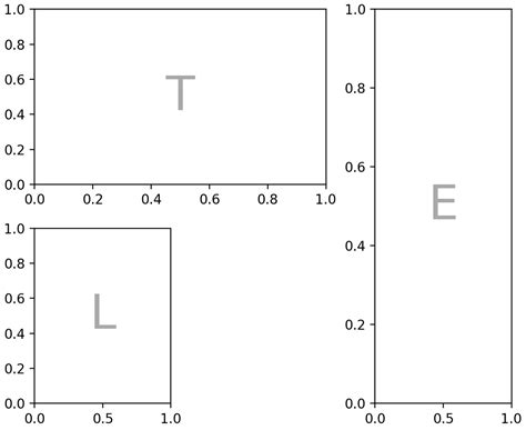 What S New In Matplotlib 3 3 0 Jul 16 2020 Matplotlib 3 10 6 Documentation