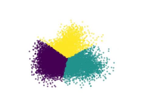 Graph Data Visualization From Top To Bottom Cora Citeseer And