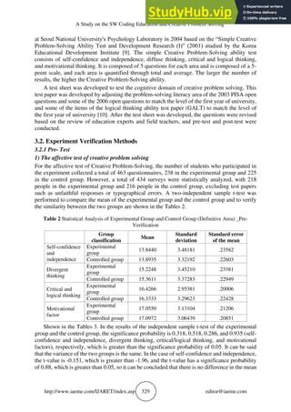 A STUDY ON THE SW CODING EDUCATION AND CREATIVE PROBLEM SOLVING PDF