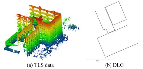Tls Data And Dlg Of Test Data Download Scientific Diagram