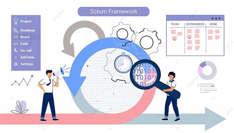 Scrum Framework Software Development Methodology Process Diagram