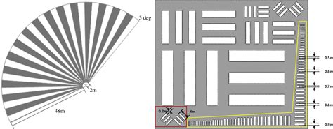 figure 12 from a no reference cnn based super resolution method for