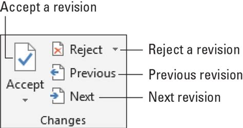 How To Use Revisions In Word 2019 Dummies