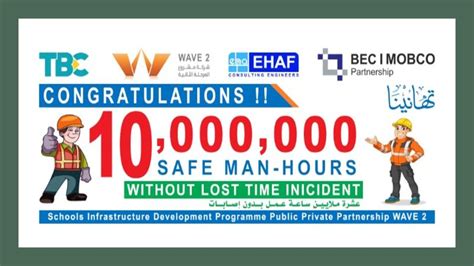 Ahmed Atef On Linkedin Leaderscoaching 13 Comments