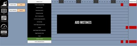 tradestation strategy analyzer trade journal import your automated