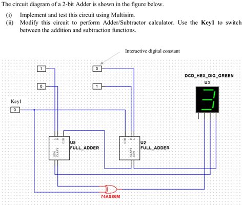 the circuit diagram of a 2 bit adder is shown in the figure below i